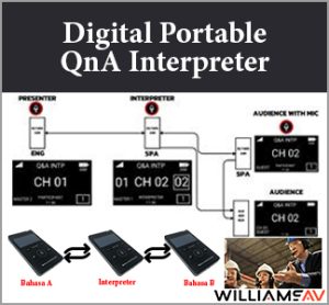Apa Itu DSP - Alat audio visual Indonesia