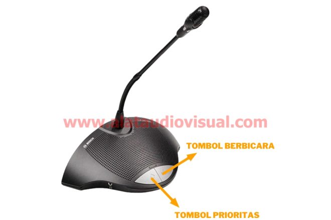 Bosch Delegate Microphone System - Alat audio visual Indonesia